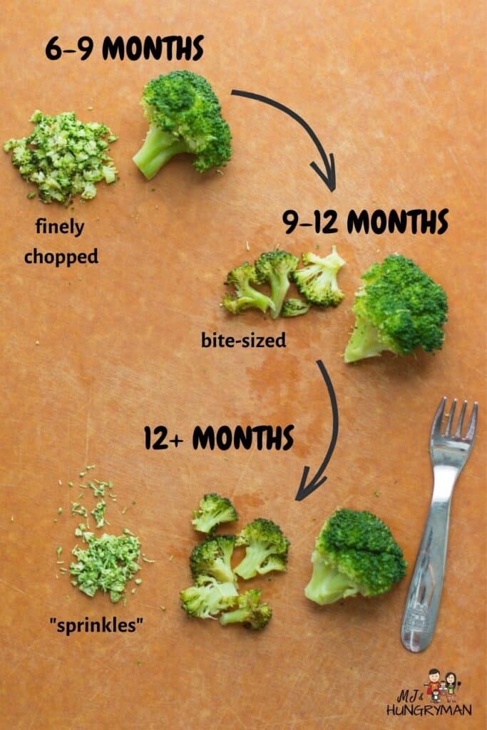 Will eating broccoli make my baby gassy?